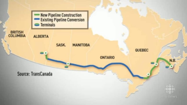 Premier and Ottawa South MPP at odds over pipeline | CBC News Premier and Ottawa South MPP at odds over pipeline | CBC News
