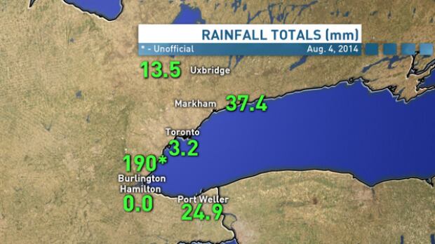 Burlington flood: Cities face 'new breed' of storms, climatologist says ... Burlington flood: Cities face 'new breed' of storms, climatologist says ...