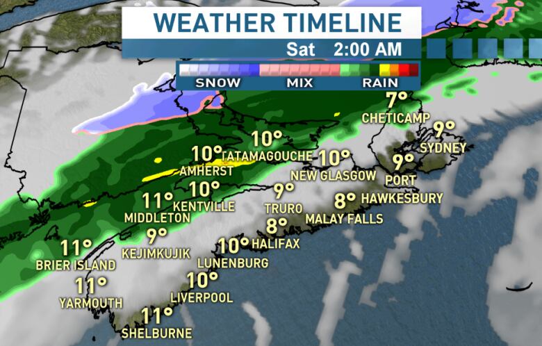 Nova Scotia Weather Damp And Chilly To Start Weekend Cbc News