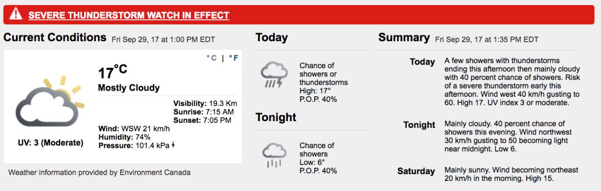 Severe Thunderstorm Watch For Hamilton Ends Cbc News