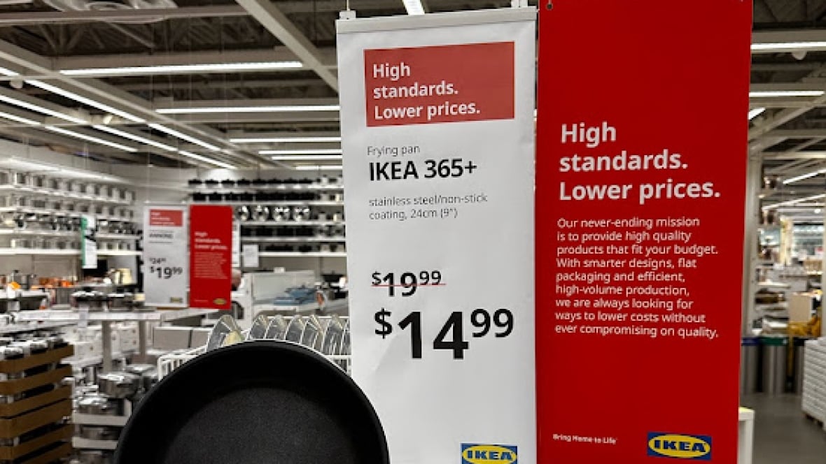 Ikea prices store