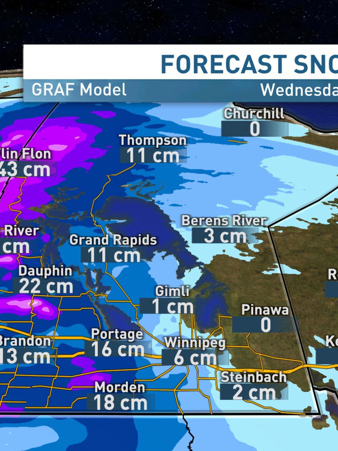 Weather forecast dauphin manitoba store